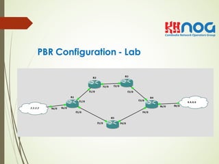 Policy Based Routing (PBR) | PDF