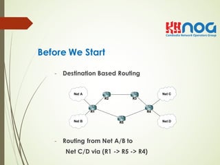 Policy Based Routing (PBR) | PDF