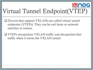 Virtual Extensible LAN (VXLAN) | PDF