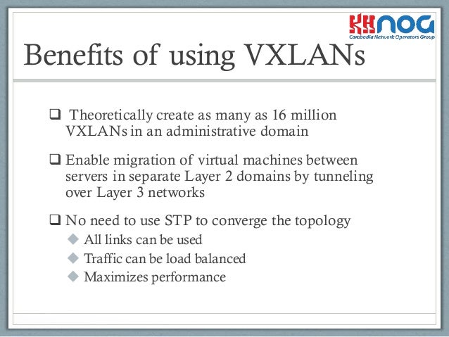 Virtual Extensible LAN (VXLAN)