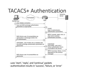 Terminal Access Controller | PPT
