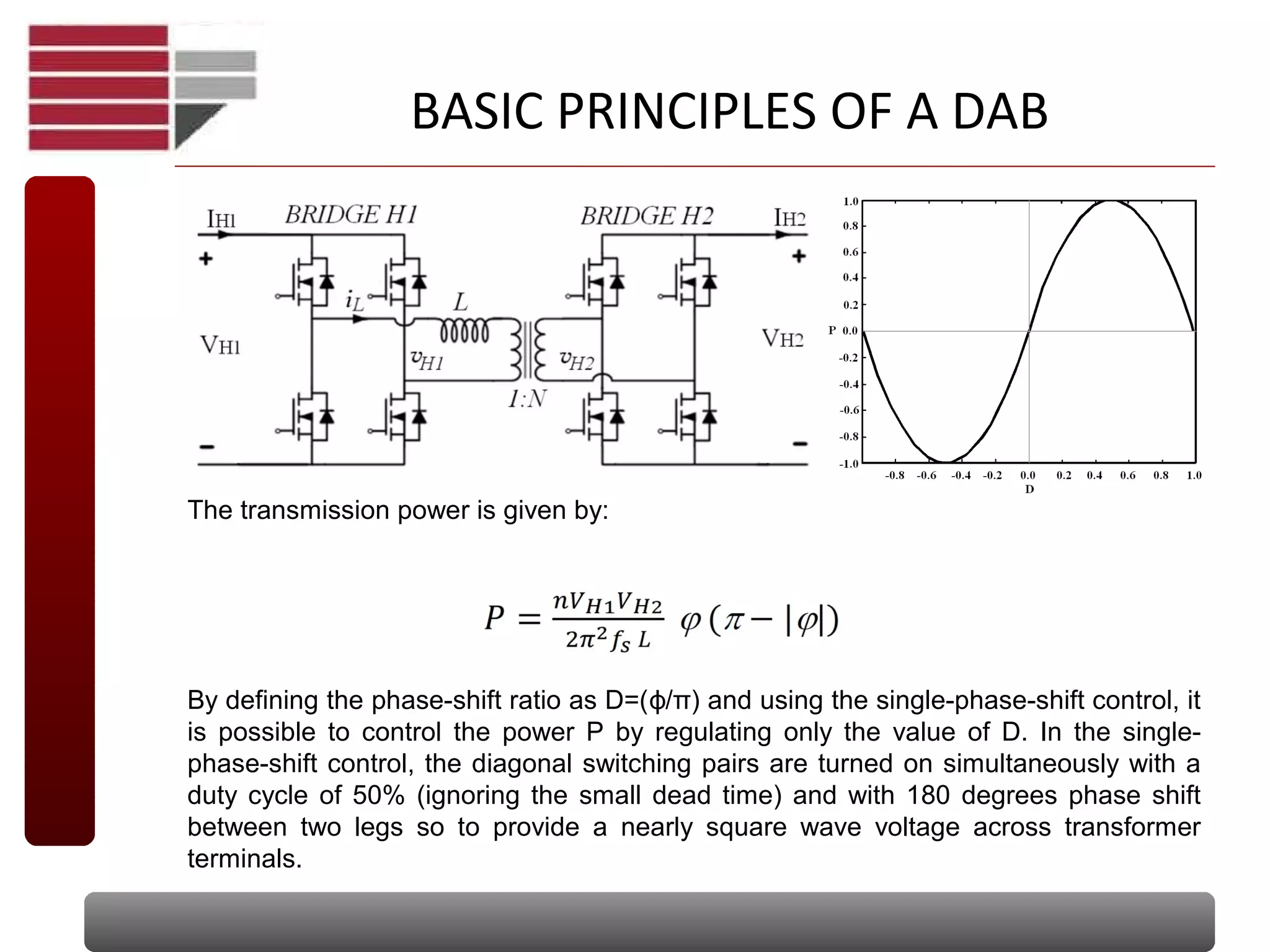 A Dual Active Bridge Dc Dc Converter For Application In A Smart User