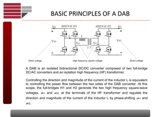 A dual active bridge dc-dc converter for application in a smart user ...