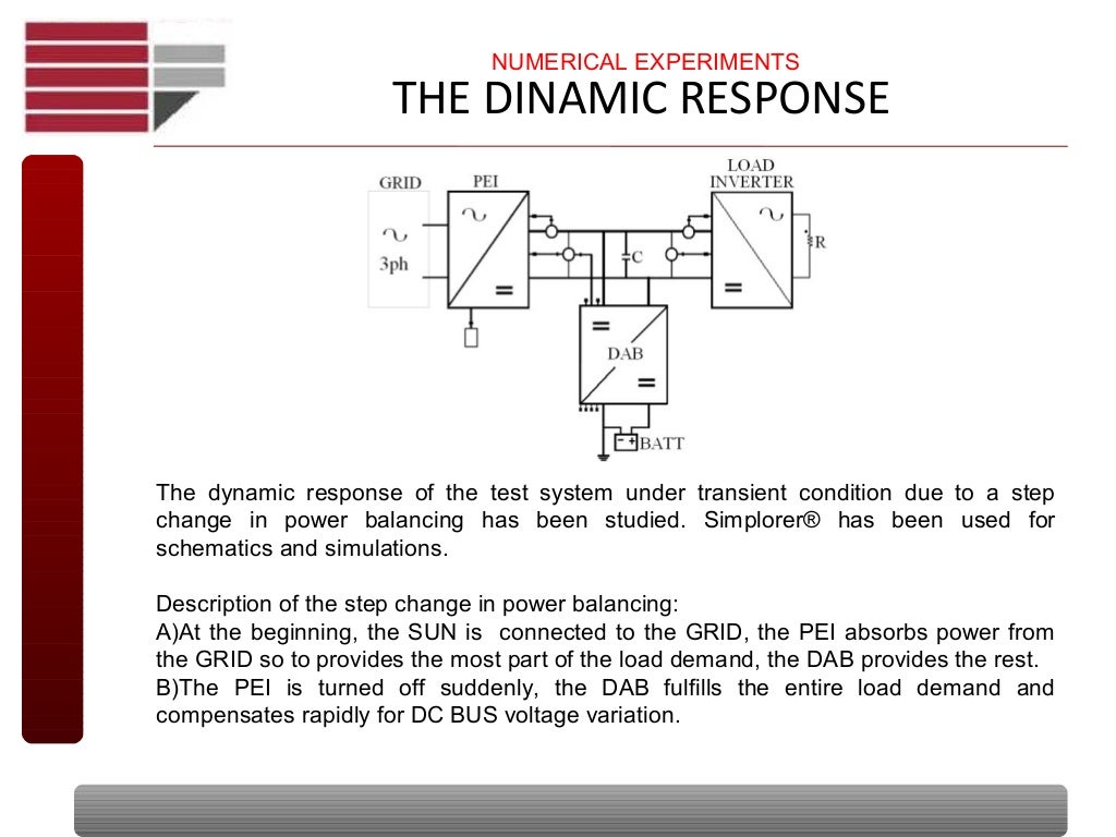 A Dual Active Bridge Dc Dc Converter For Application In A Smart User