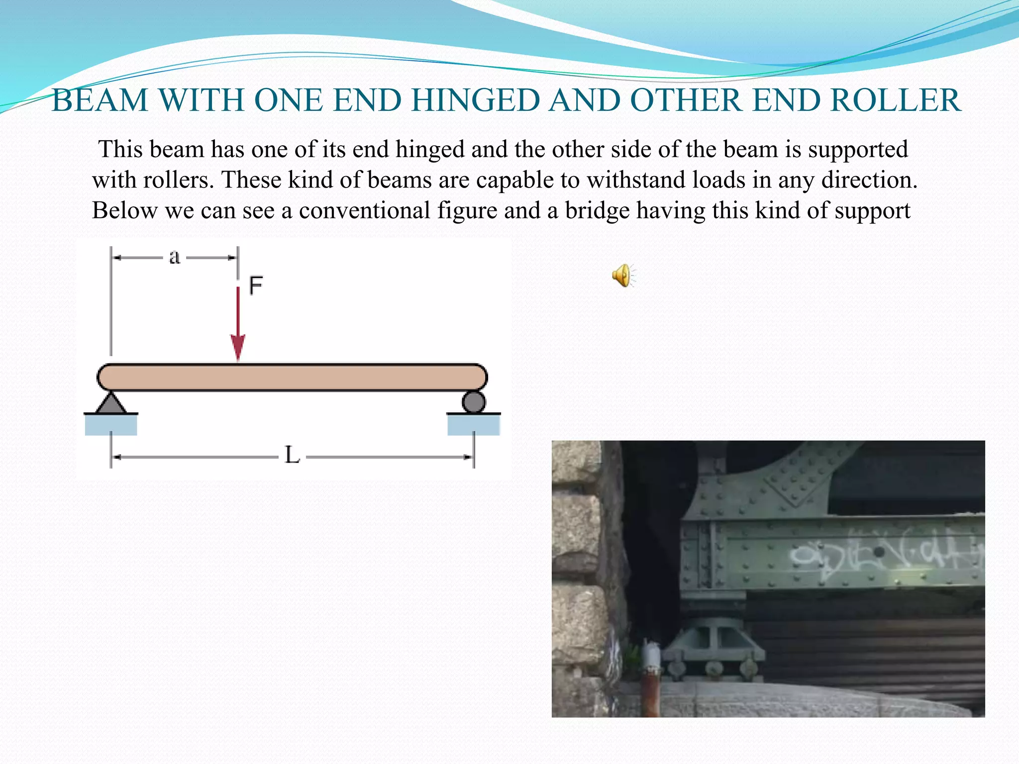 Types Of Beams, Supports & Loads by Mr. K.Satish Poojith Reddy | PPTX