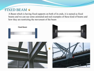 Types Of Beams, Supports & Loads by Mr. K.Satish Poojith Reddy | PPTX