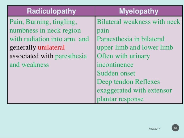 cervical myelopathy
