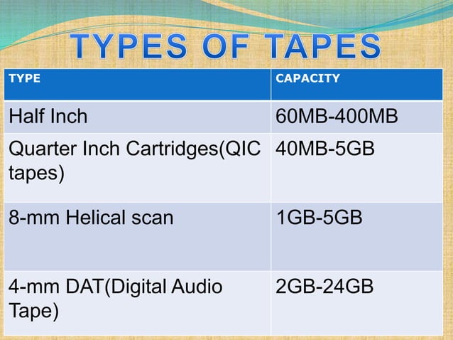 PPT on Auxiliary Storage Devices | PPTX