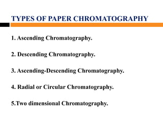 Types of paper chromatography | PPT