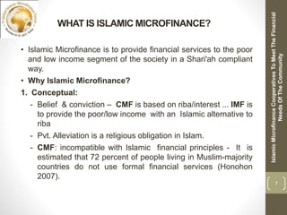 AlHud CIBE - Islamic Microfinance Cooperatives | PPTX
