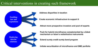 AlHuda CIBE - The Marawi ISIS Crisis in Perspective | PPT | Free Download