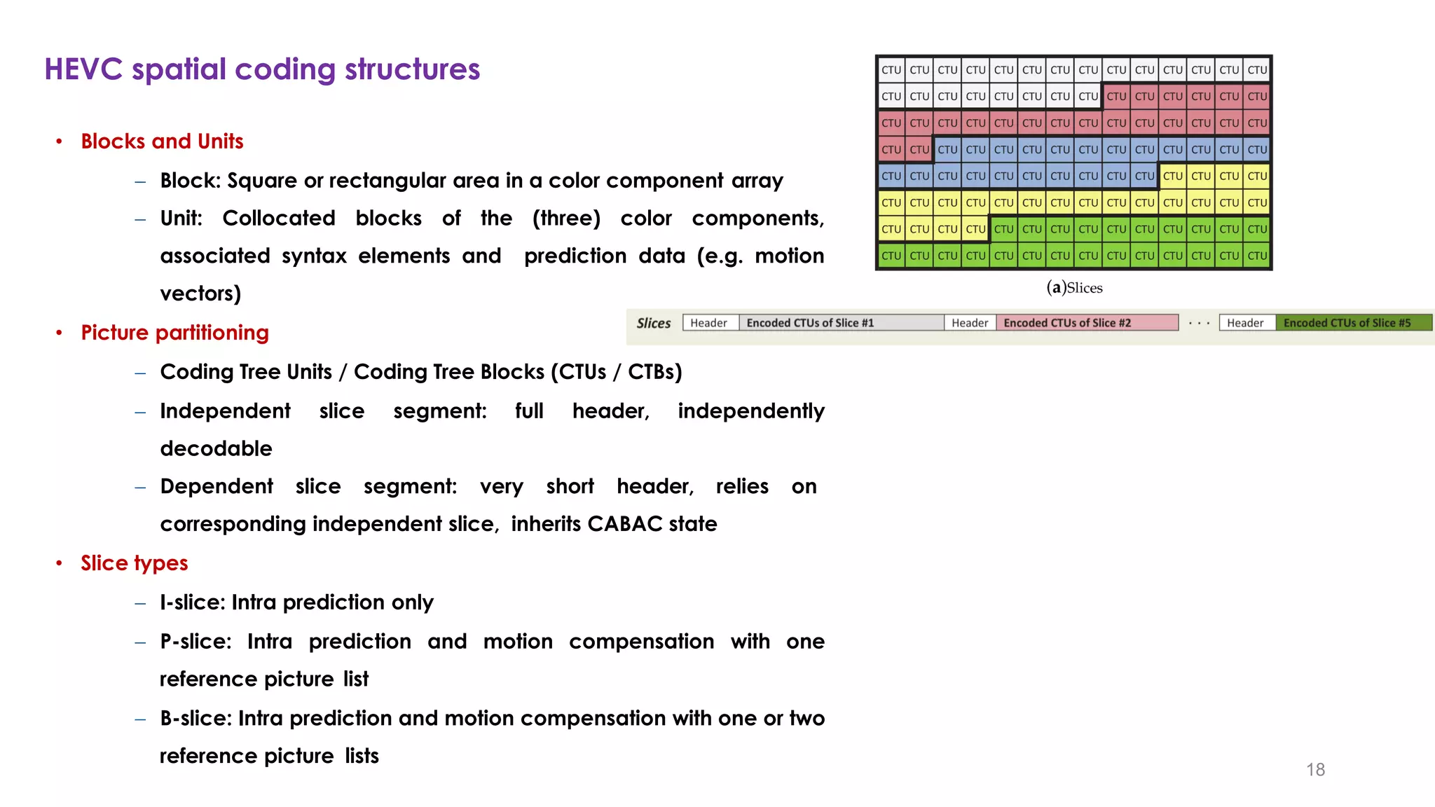An Introduction to Versatile Video Coding (VVC) for UHD, HDR and 360 Video | PDF | Video ...