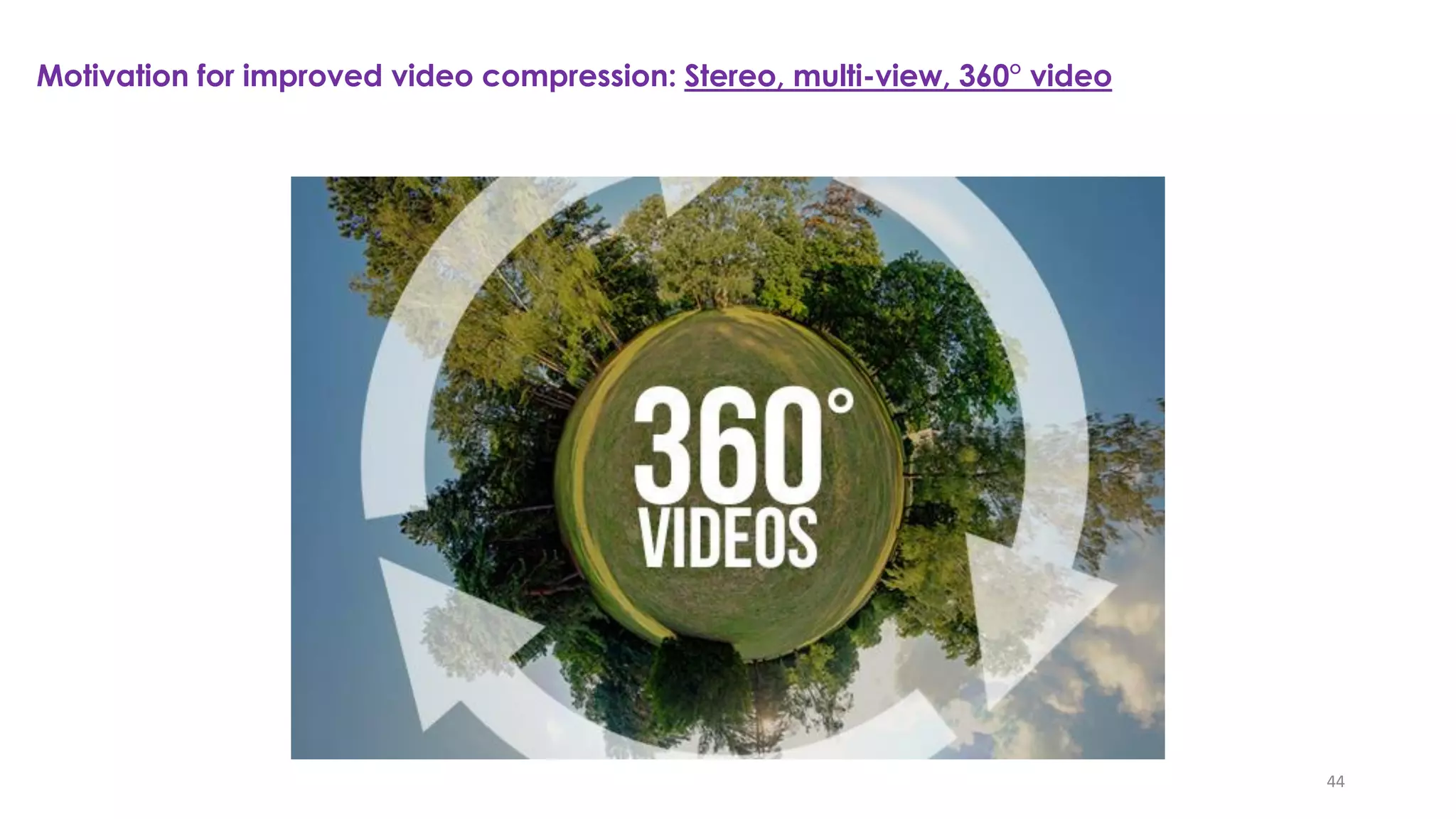 An Introduction to Versatile Video Coding (VVC) for UHD, HDR and 360 ...