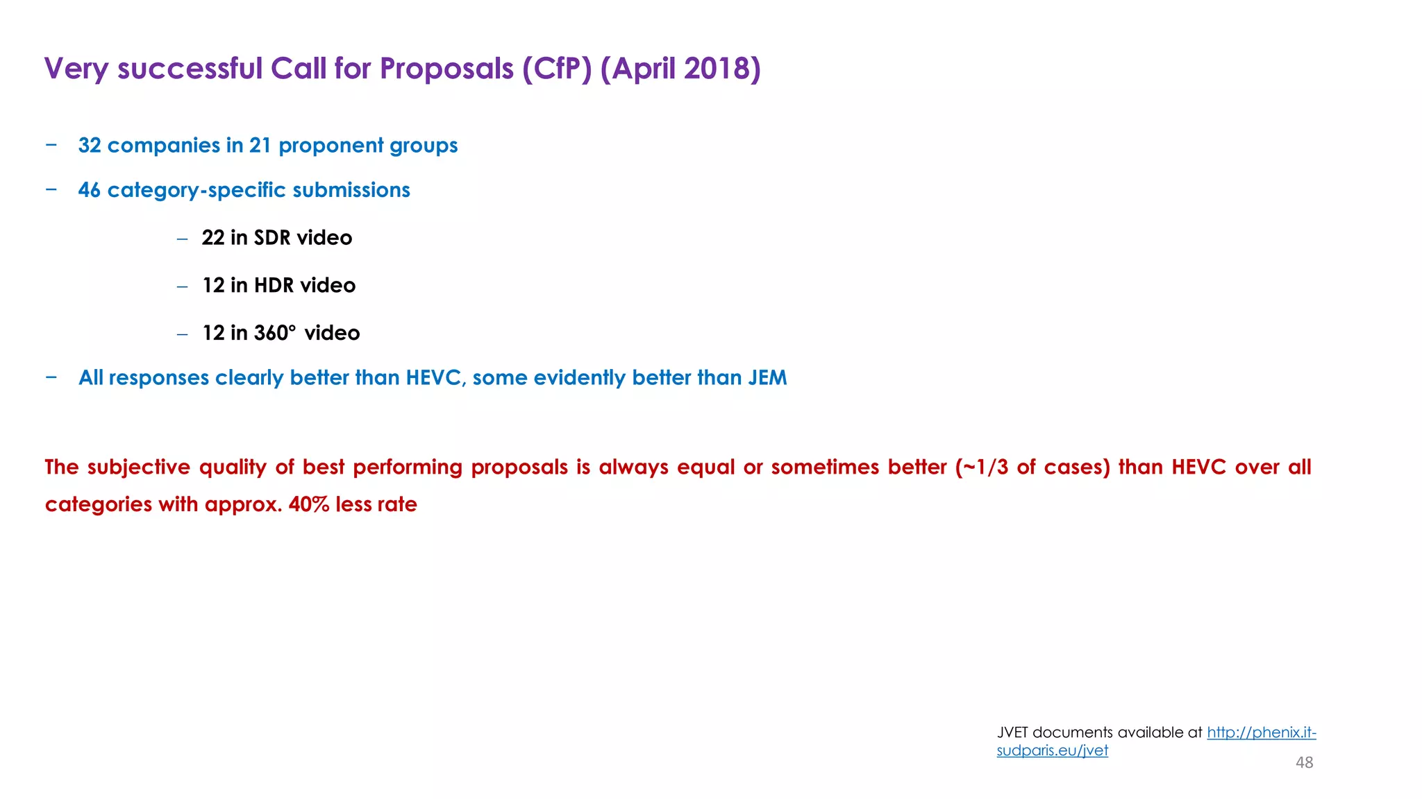 An Introduction to Versatile Video Coding (VVC) for UHD, HDR and 360 ...