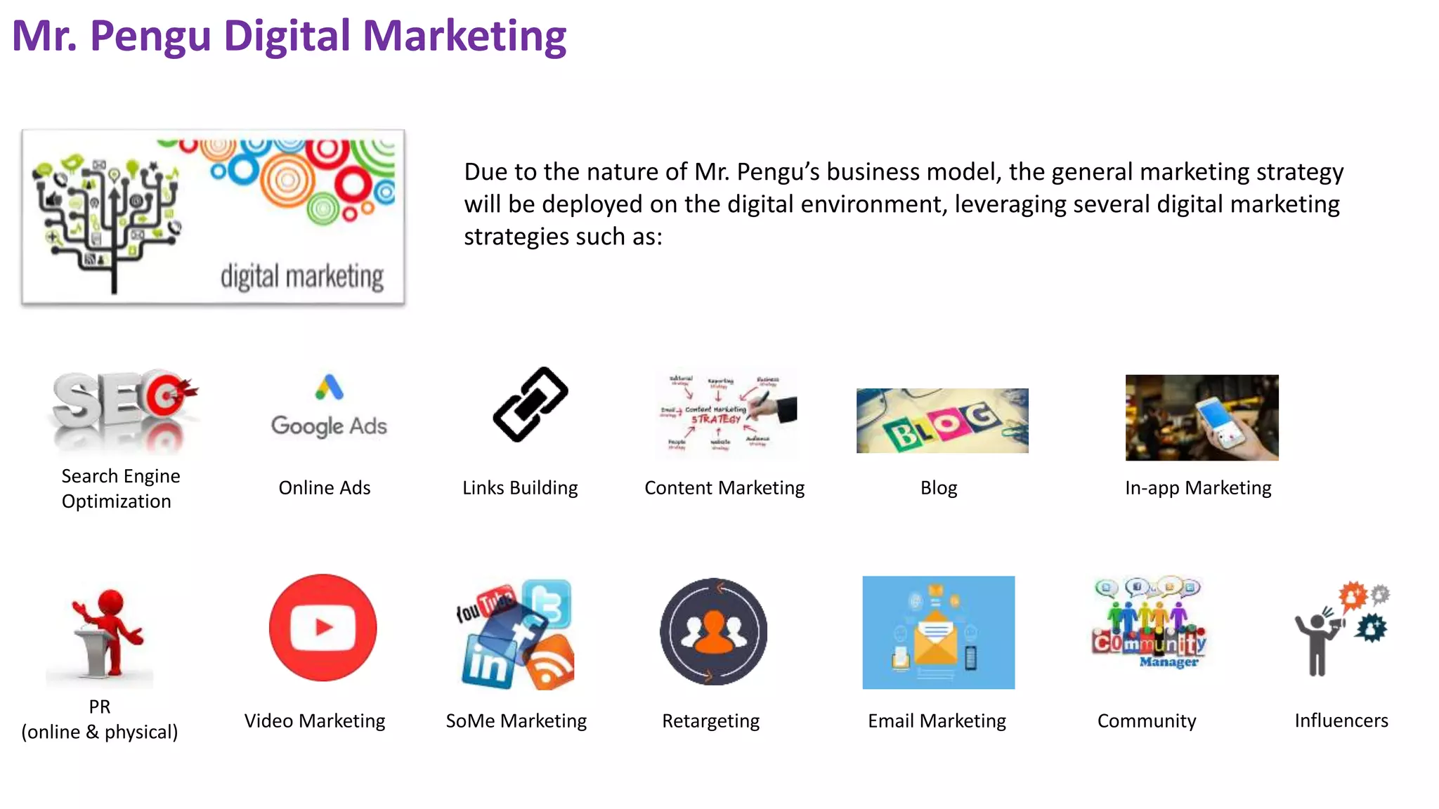 Master in Marketing and Communications - Marketing Plan and Digital ...