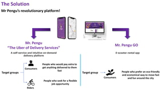 Master in Marketing and Communications - Marketing Plan and Digital ...