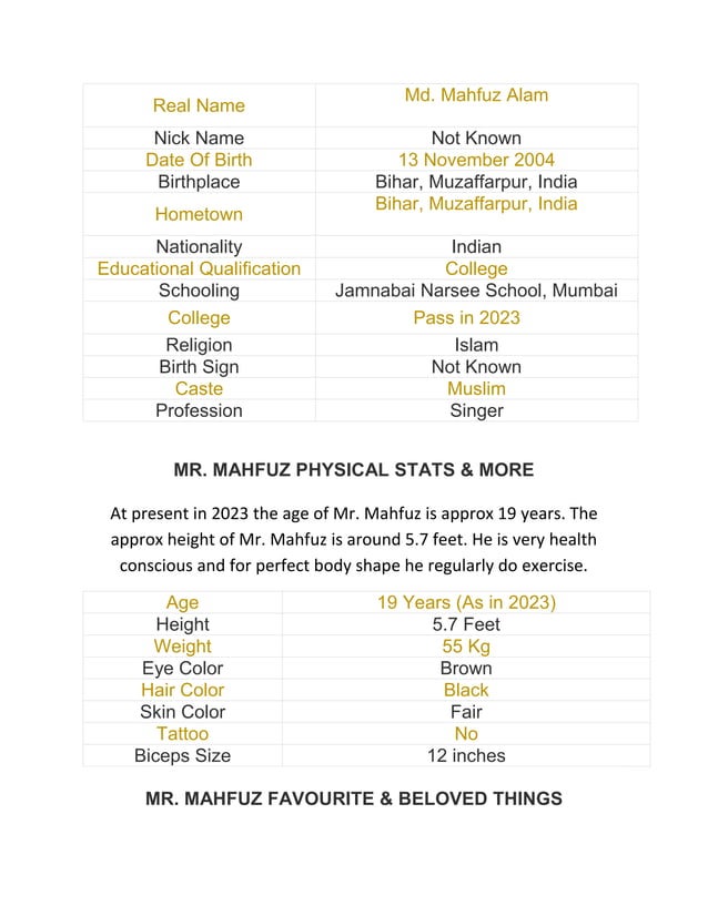 Mr. Mahfuz 2023 Biography | DOCX