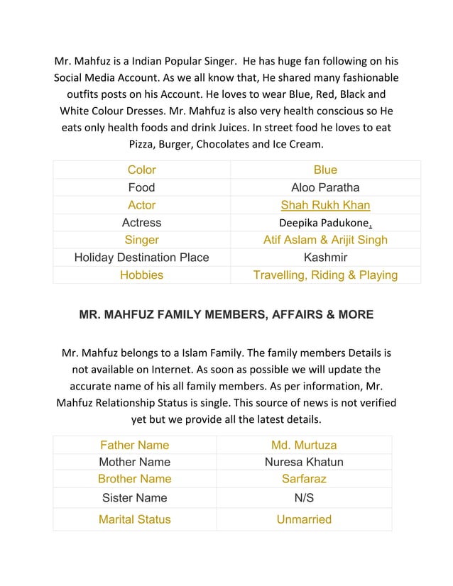 Mr. Mahfuz 2023 Biography | DOCX