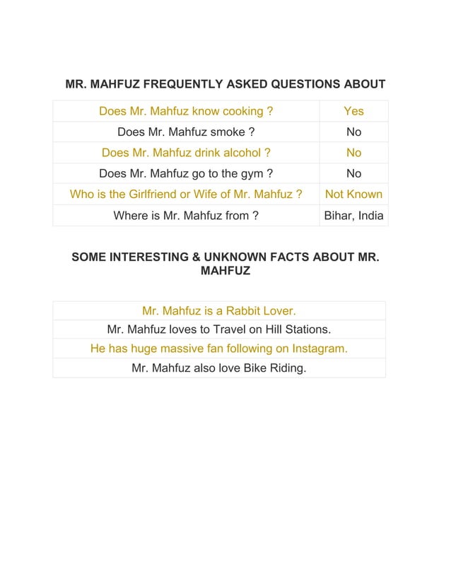 Mr. Mahfuz 2023 Biography | DOCX