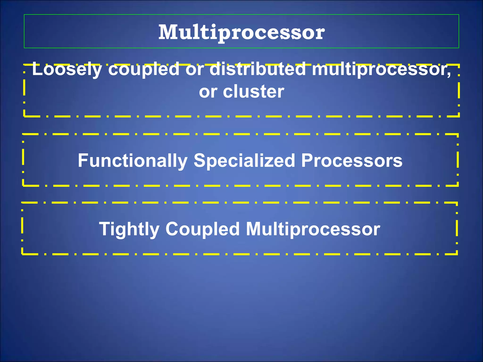 CS 23 Operating System Design Principles_MULTIPROCESSOR AND REAL TIME SCHEDULING | PPT