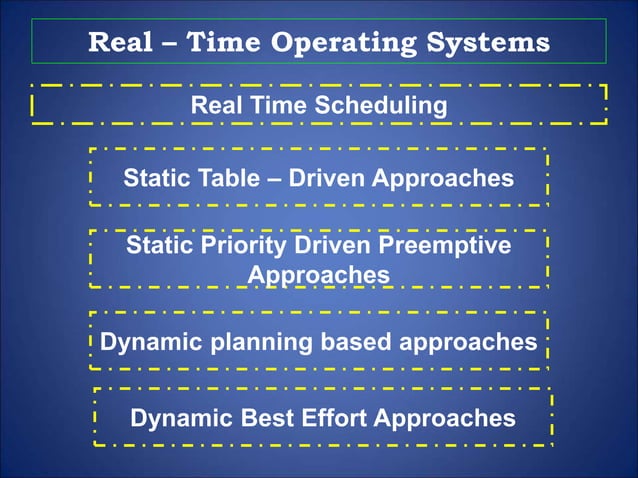 CS 23 Operating System Design Principles_MULTIPROCESSOR AND REAL TIME ...
