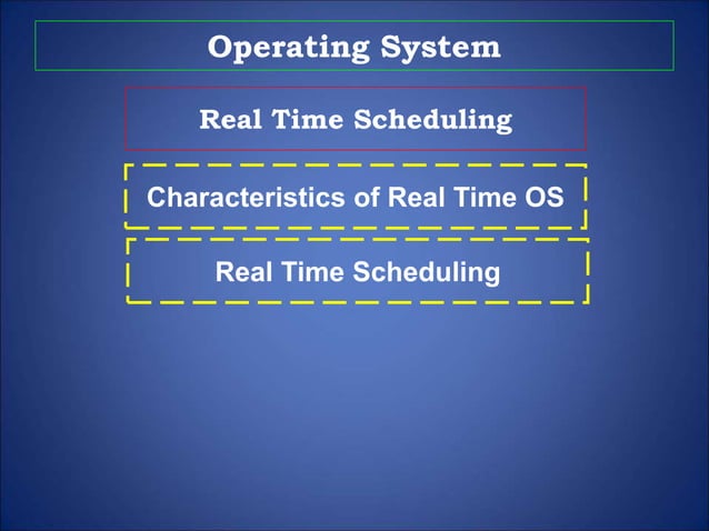 CS 23 Operating System Design Principles_MULTIPROCESSOR AND REAL TIME SCHEDULING | PPT