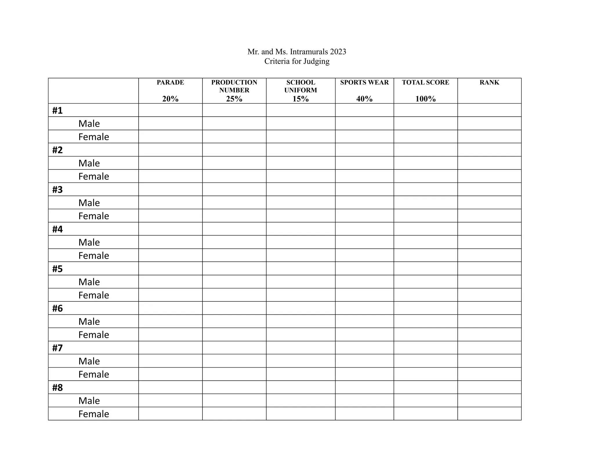 Mr. and Ms. Intramurals 2023-Criteria for Judging.docx