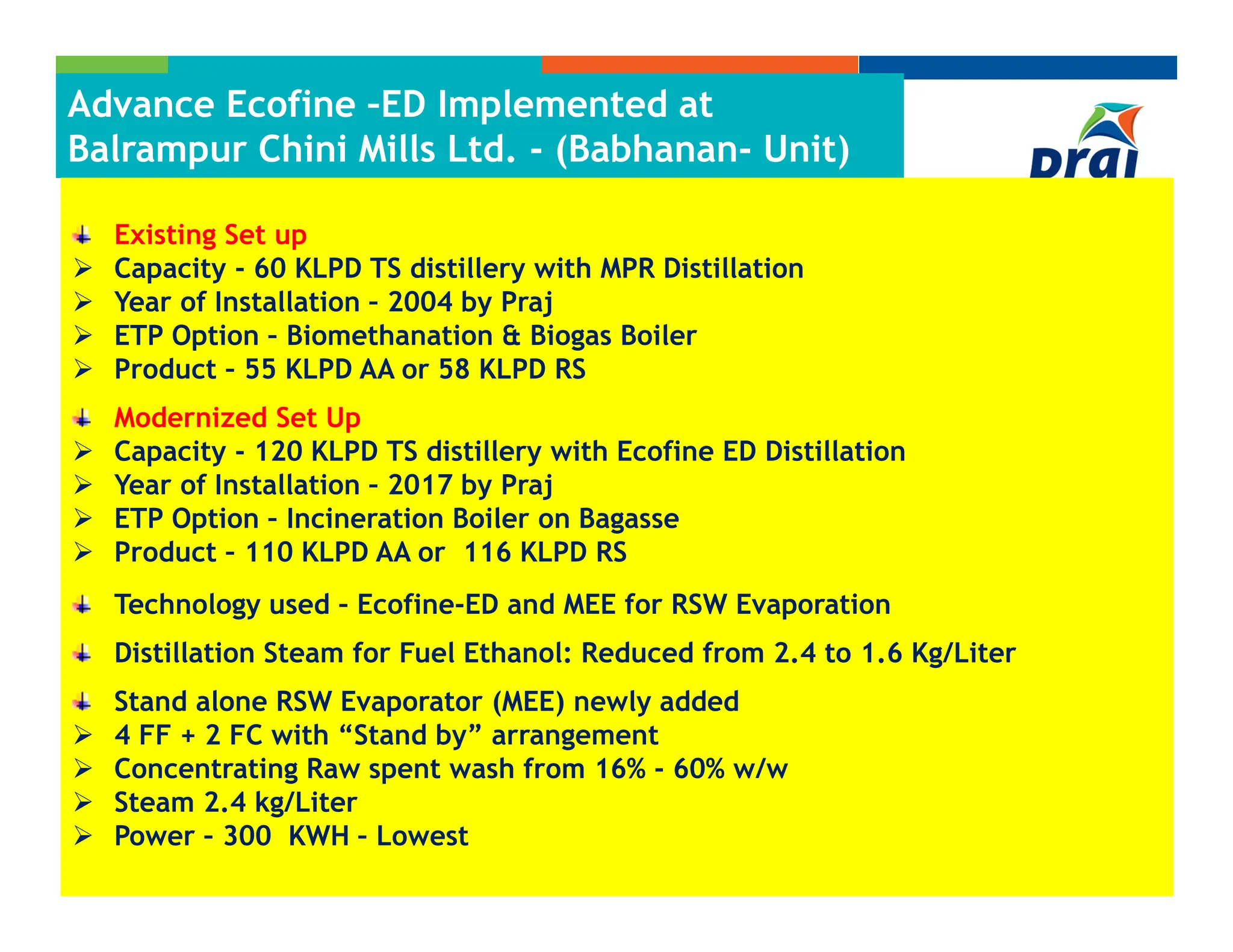 Mr. Prasanna Deshpande-Praj Bioethanol Production | PDF