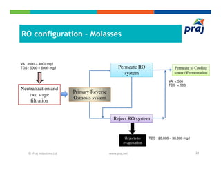 Mr. Prasanna Deshpande-Praj Bioethanol Production | PDF