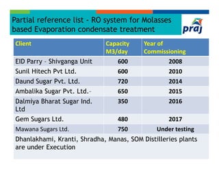 Mr. Prasanna Deshpande-Praj Bioethanol Production | PDF