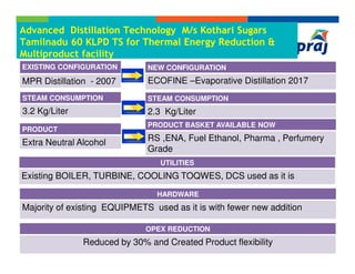 Mr. Prasanna Deshpande-Praj Bioethanol Production | PDF