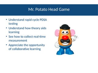 Mr. Potato Head Slide Instructions.pptx. | PPTX