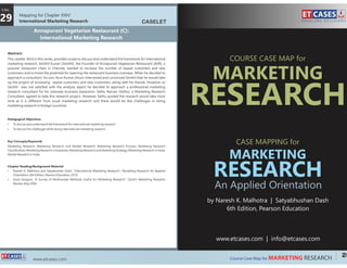 Marketing Research Course Case Map | PPT