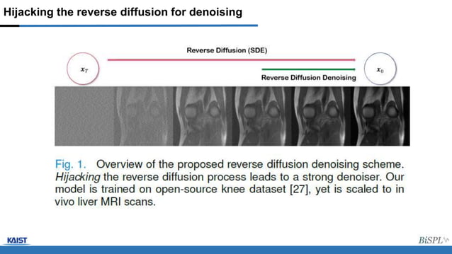 mr-denoising-and-super-resolution-using-regularized-reverse-diffusion.pptx