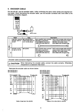 Mr j2-a separate-specification_installationmanual_ib-67315-a | PDF
