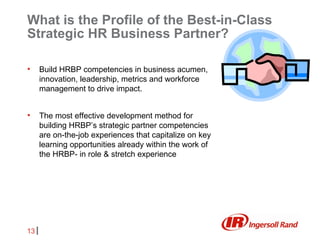 Ms.Jayantika Dave | PPT