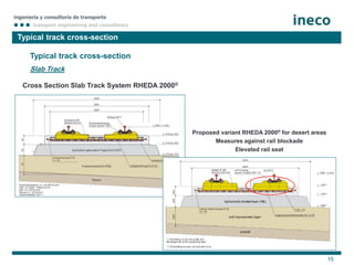 Mr. jose solorza haramain high speed railway phase 2 | PDF