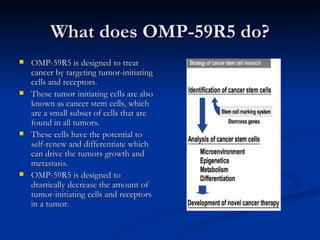 Anti-cancer stem cell drug starts clinical trials | PPT