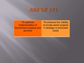 private finance initiative (PFI) | PPTX