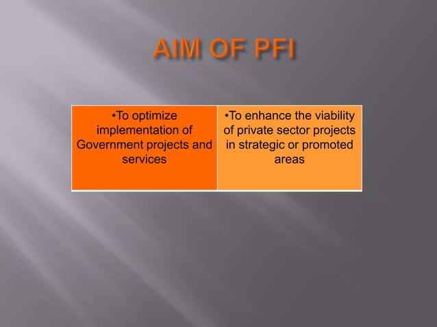private finance initiative (PFI) | PPT