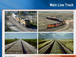 Mr. mohamad dichari us standards for railroad types, infrastructure and ...