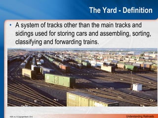 Mr. mohamad dichari us standards for railroad types, infrastructure and ...