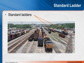 Mr. mohamad dichari us standards for railroad types, infrastructure and ...