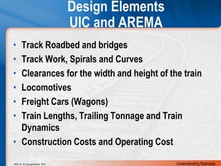 Mr. mohamad dichari us standards for railroad types, infrastructure and ...