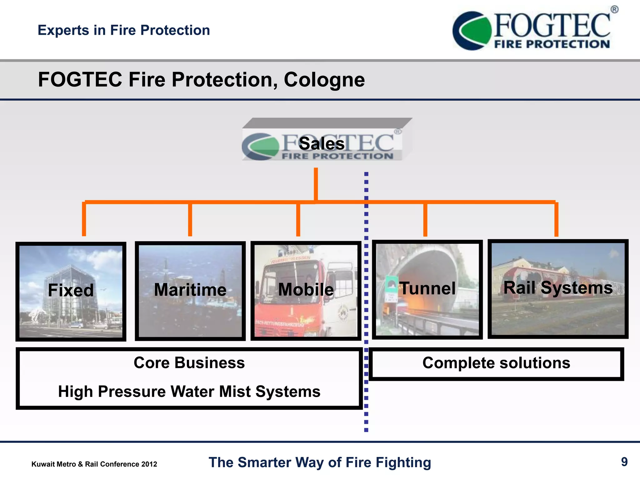 Mr. roger fogtec fire protection | PDF
