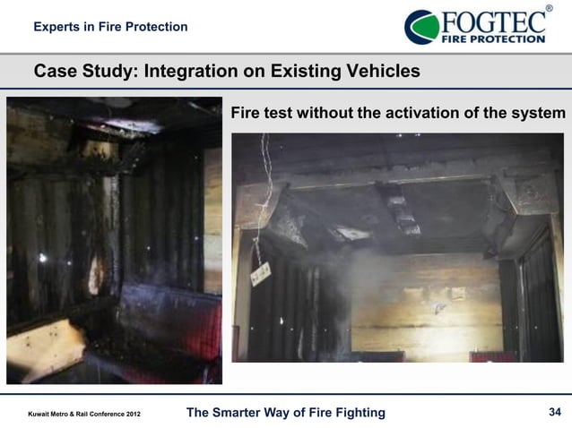Mr. roger fogtec fire protection | PPT