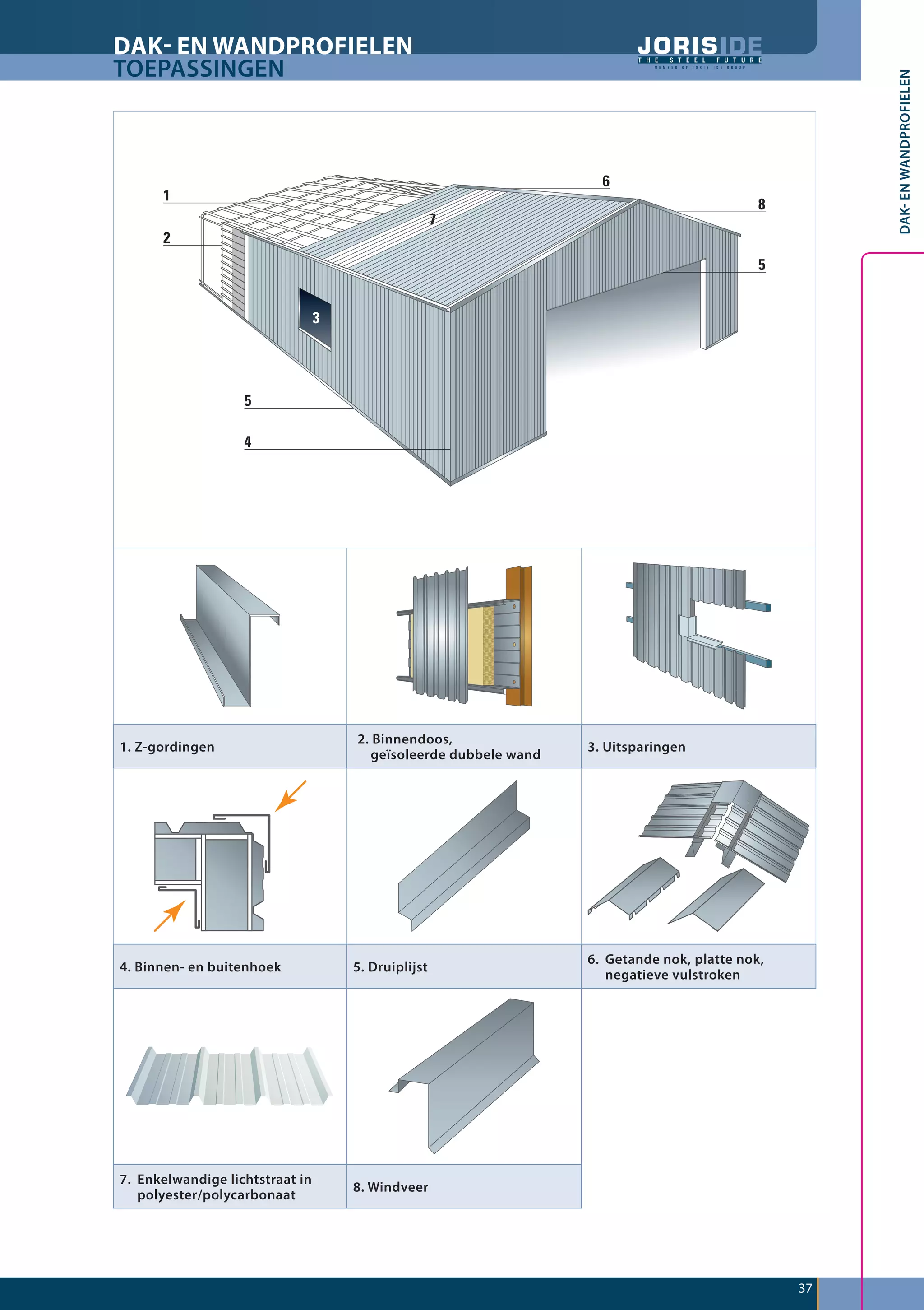 Joris Ide - Catalogus 2019 | PDF