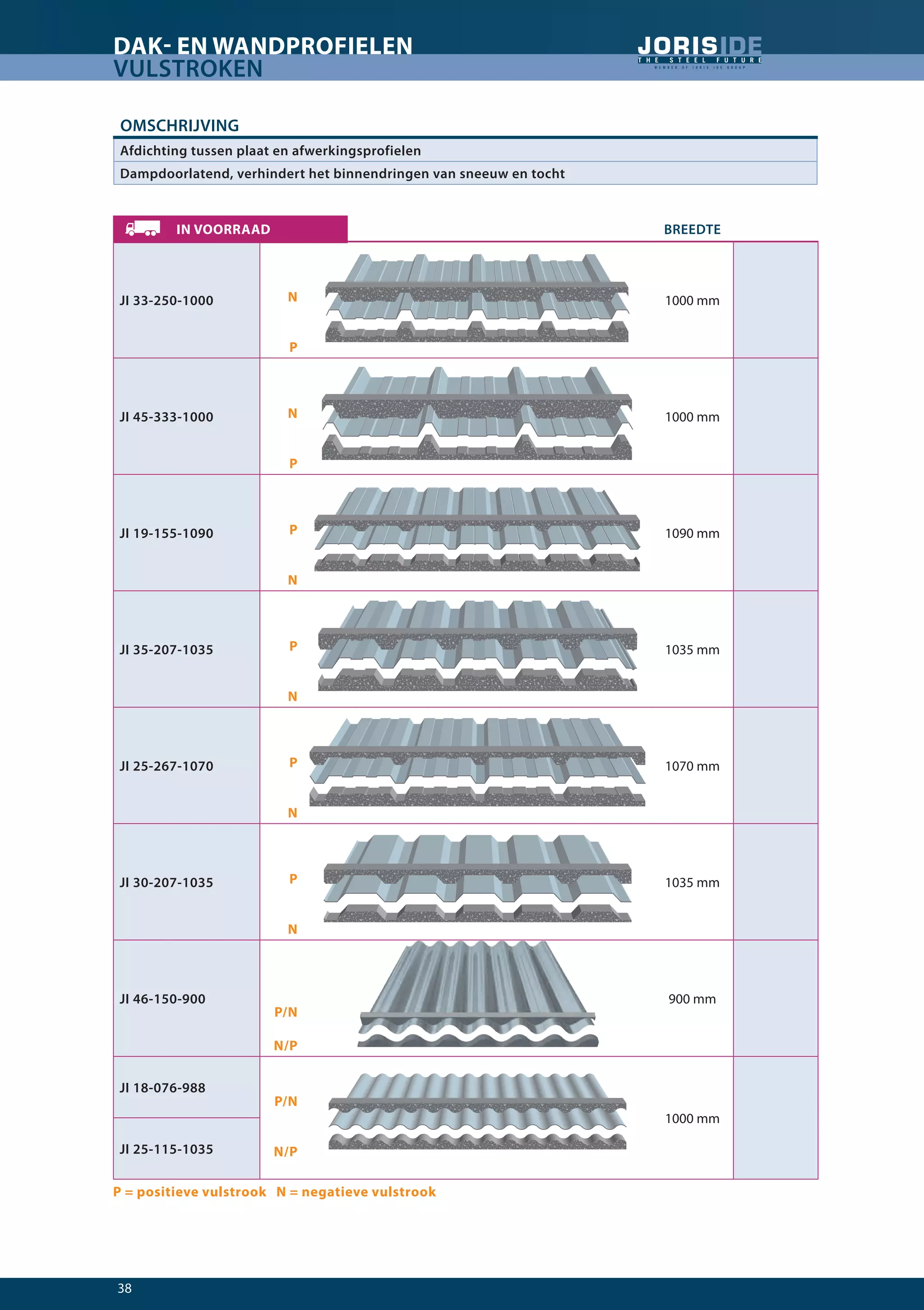 Joris Ide - Catalogus 2019 | PDF