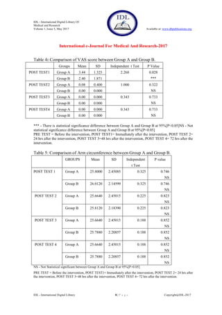 Comparison of Passive Stretching Versus Massage on Preventing the ...