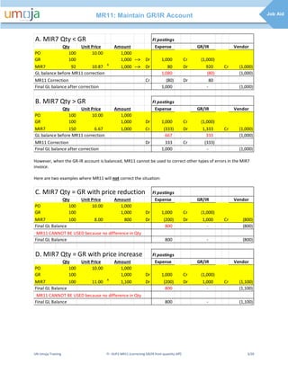 A duplicate invoice is when a business sends more than one copy of the ...